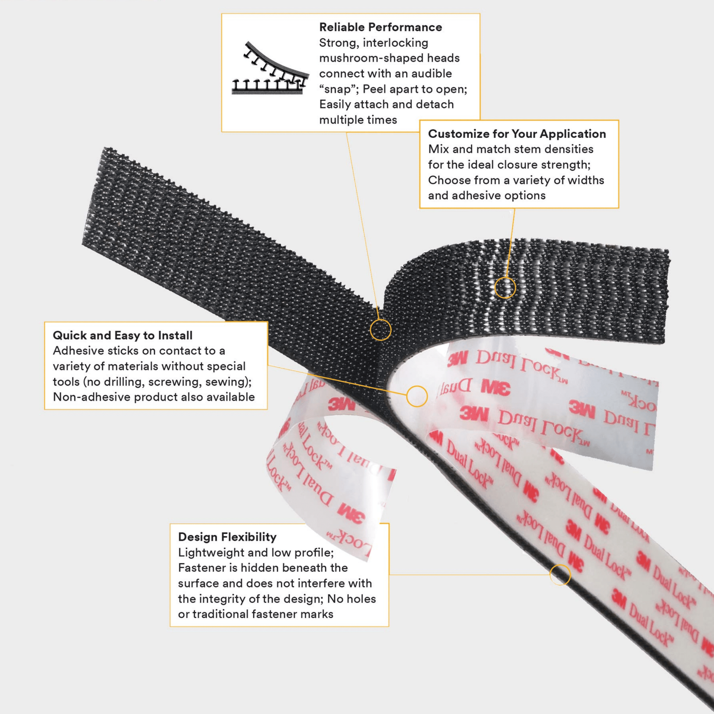 3M Dual Lock Velcro — Echoinox